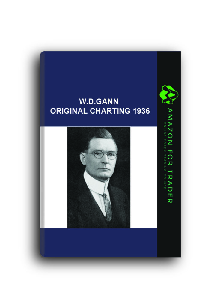 W.D.Gann - Original Charting, 1936 - Best Forex, Trading, Stock
