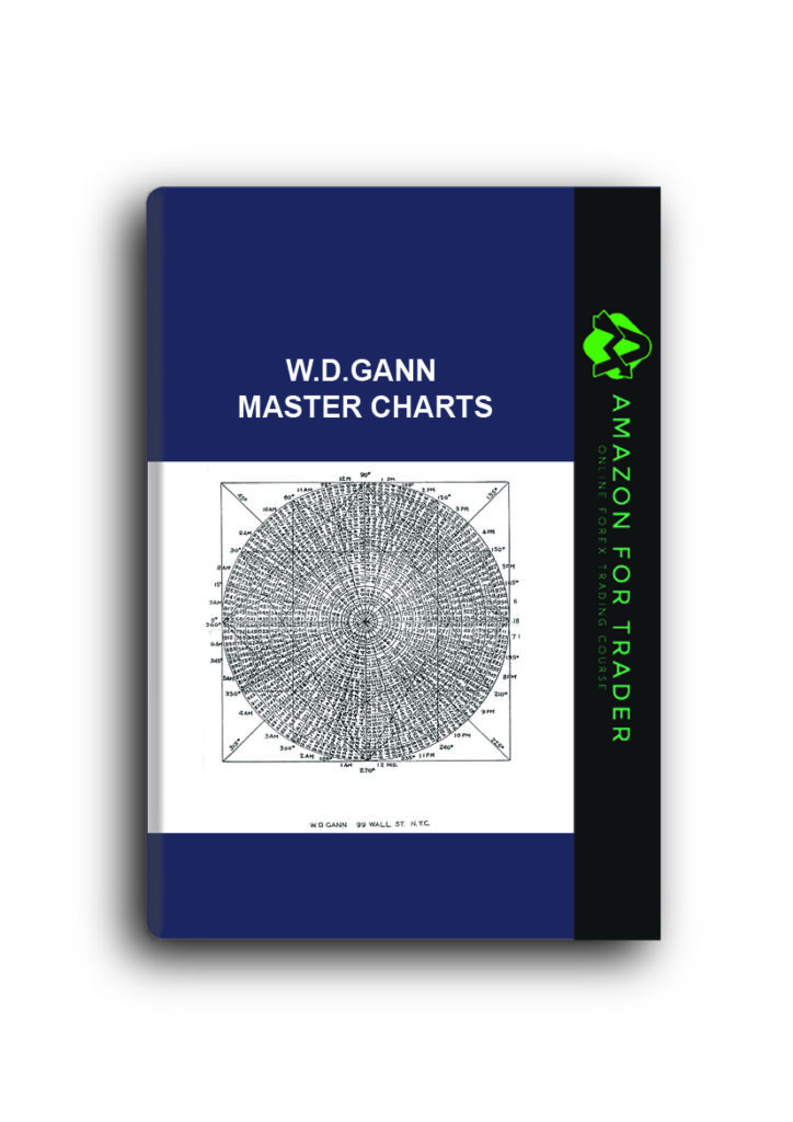 W.D.Gann - Master Charts - Best Forex, Trading, Stock